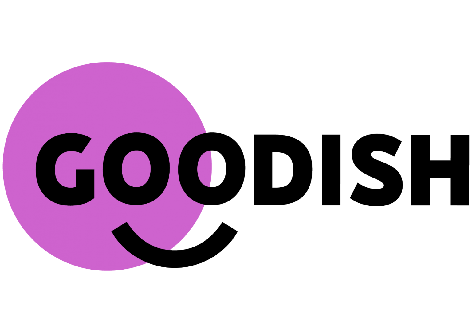 goodish.se – Färsk Finsk Lakrits, I butik nära dig!